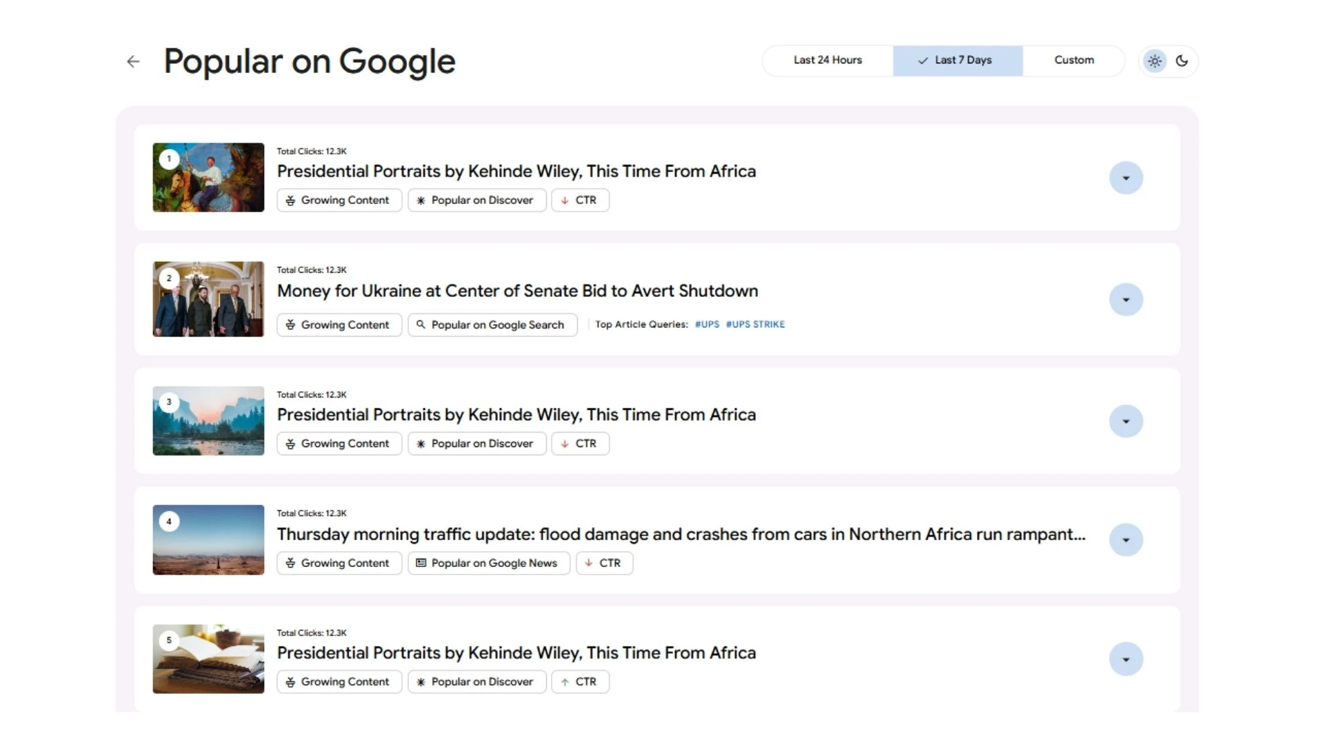 Complete Guide for Mastering Google News Consumer Insight